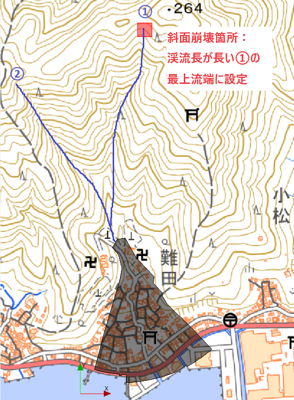 1. オリジナルiRIC Morpho2DHの使い方